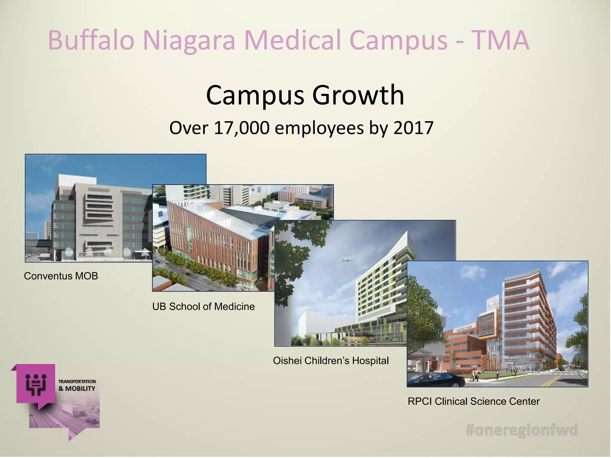 TMA Presentation from BNMC | PDF | Travel