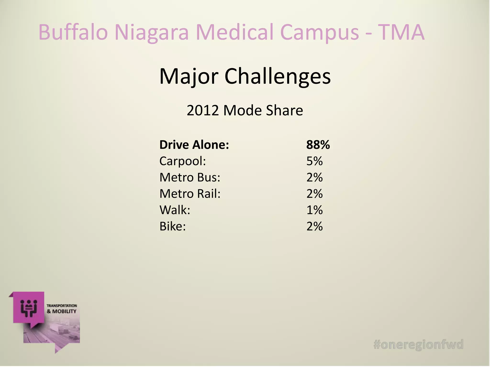 TMA Presentation from BNMC | PDF | Travel