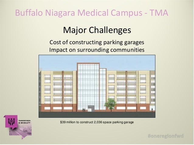 TMA Presentation from BNMC