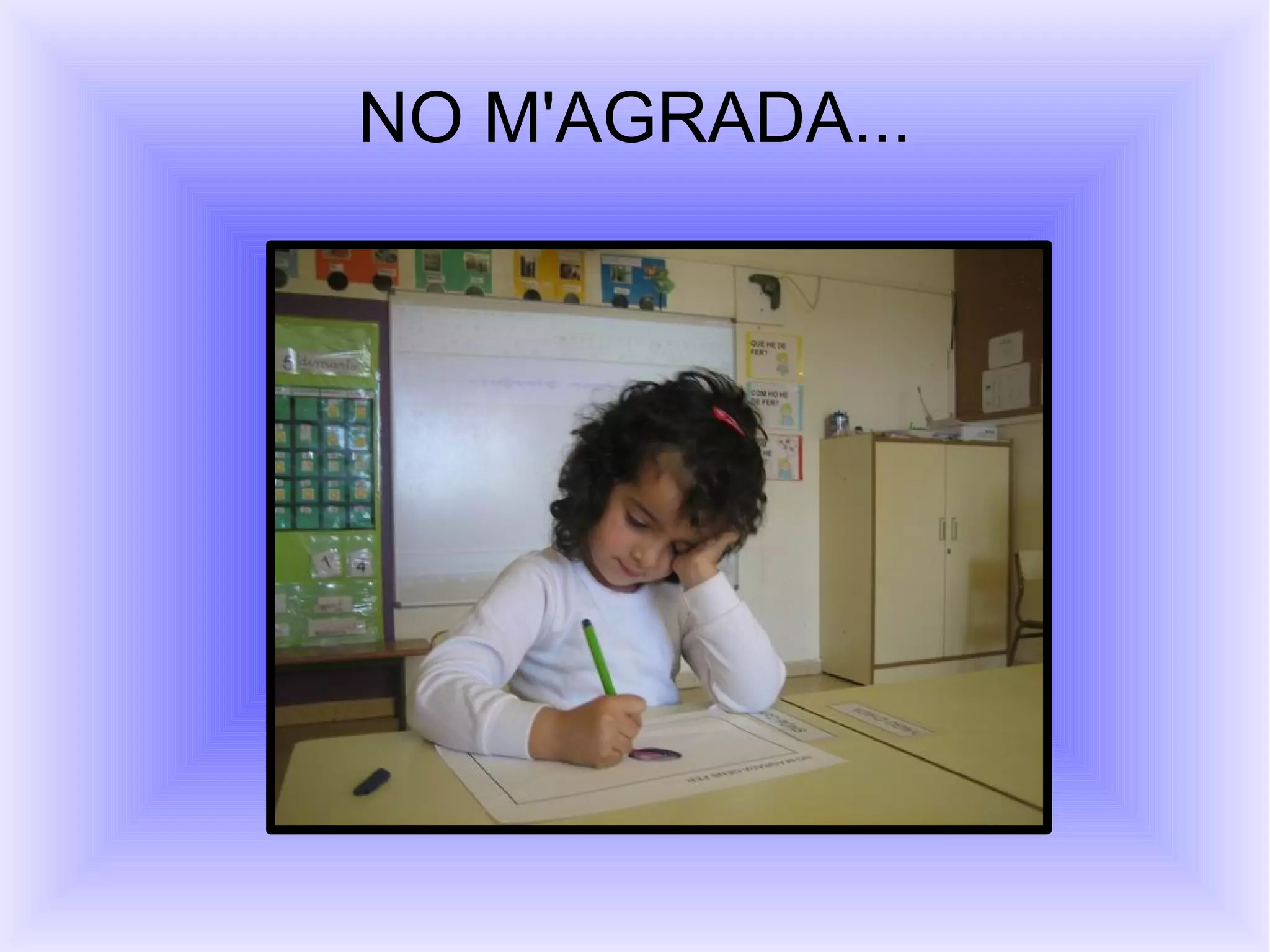 Qui som? M'agrada... No m'agrada... | PPT