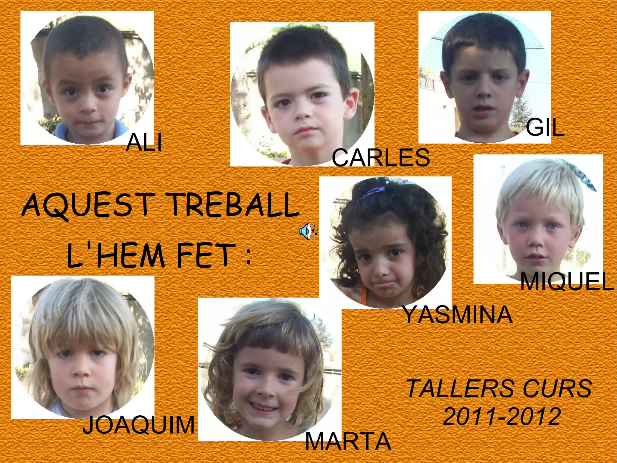 Qui som? M'agrada... No m'agrada... | PPT