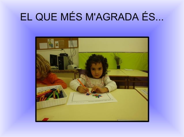 Qui som? M'agrada... No m'agrada... | PPT