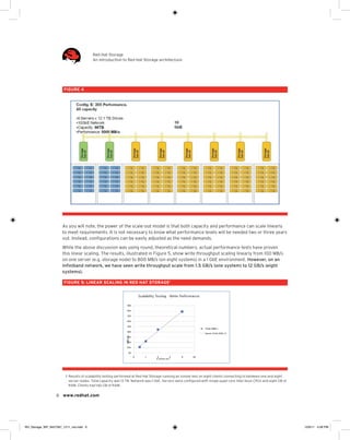 1 rh storage - architecture whitepaper | PDF