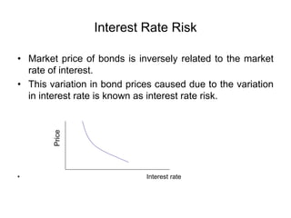 Risk and return in financial investments | PPT