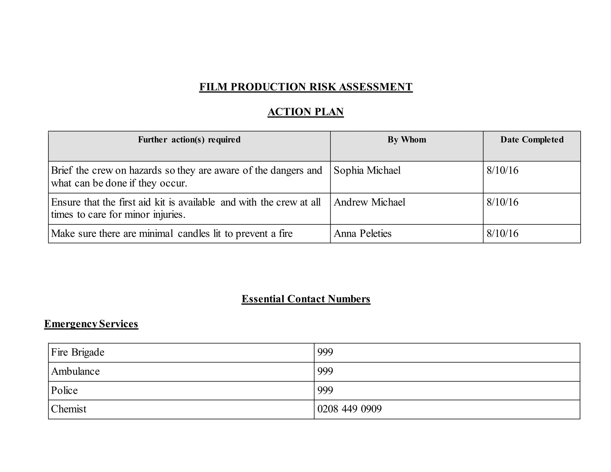 Risk Assessment - Church | PPT