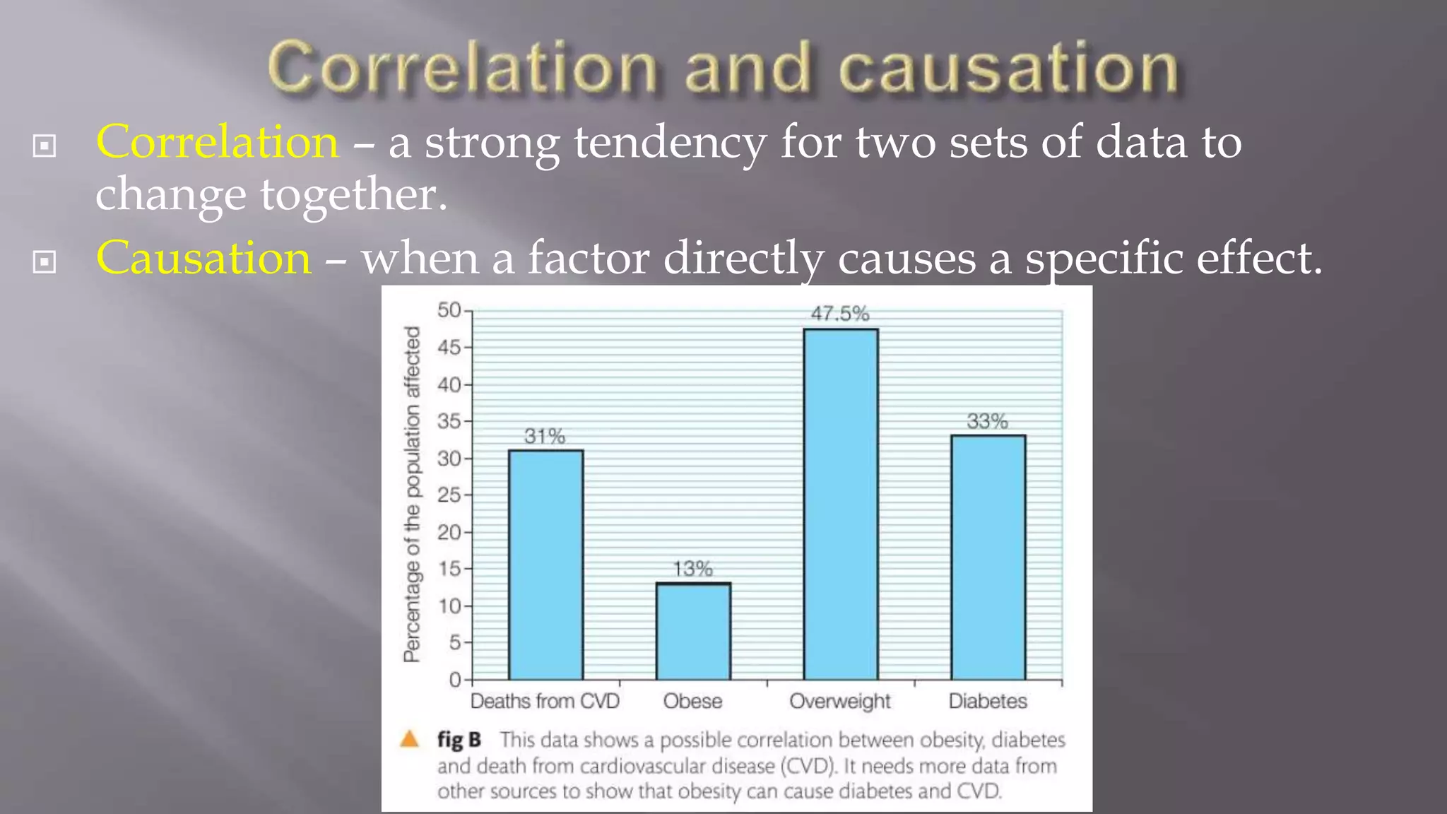 AS Biology-Risk, correlation and cause | PPTX