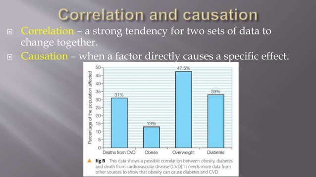 AS Biology-Risk, correlation and cause | PPTX | Diseases and Conditions ...