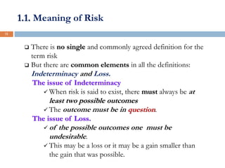 1 Risk managemennt Chapter 1_ NGUC_2020.ppt