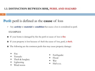 1 Risk managemennt Chapter 1_ NGUC_2020.ppt