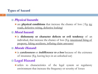 1 Risk managemennt Chapter 1_ NGUC_2020.ppt