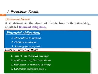 1 Risk managemennt Chapter 1_ NGUC_2020.ppt