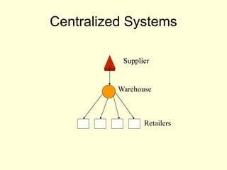 1_RISK_POOLING.ppt | Logistics | Business