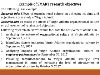 Aims and objectives of Research methodology | PPTX