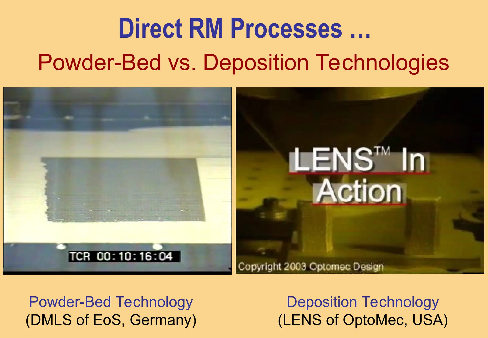 1 RM of Metallic Objects - Deposition Technologies.ppt