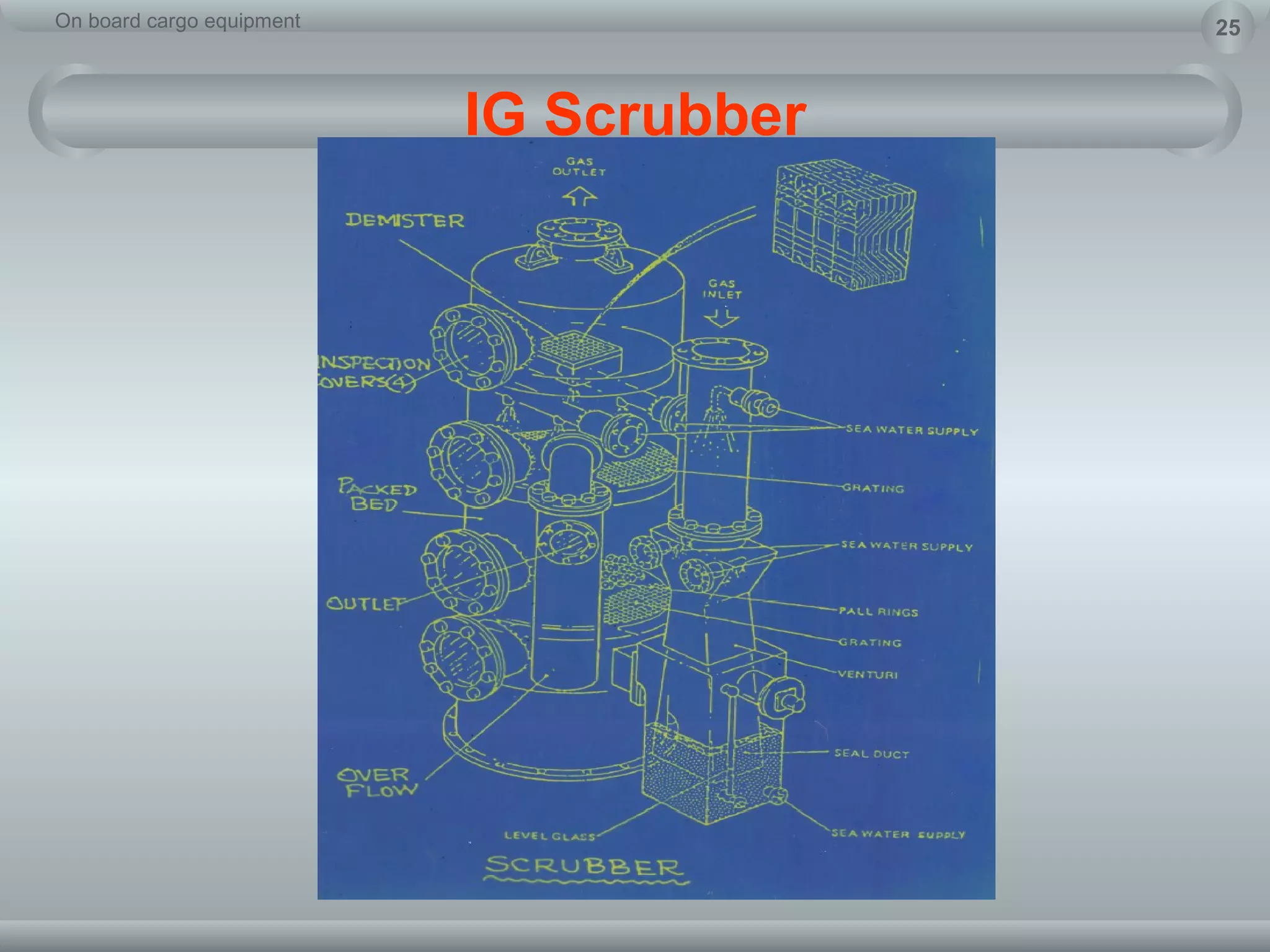 Ig system & equipment oil tankers | PPT
