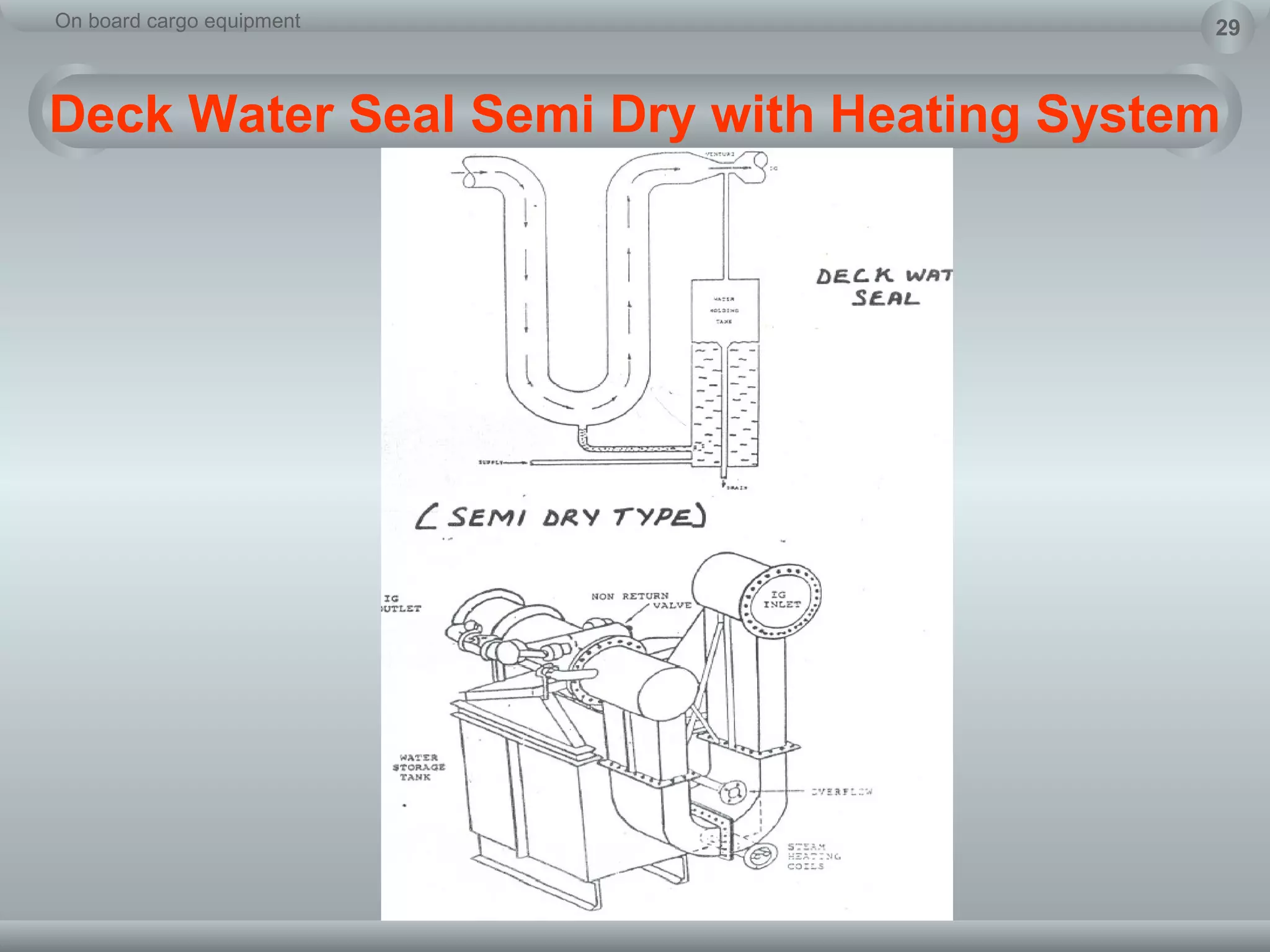 Ig system & equipment oil tankers | PPT