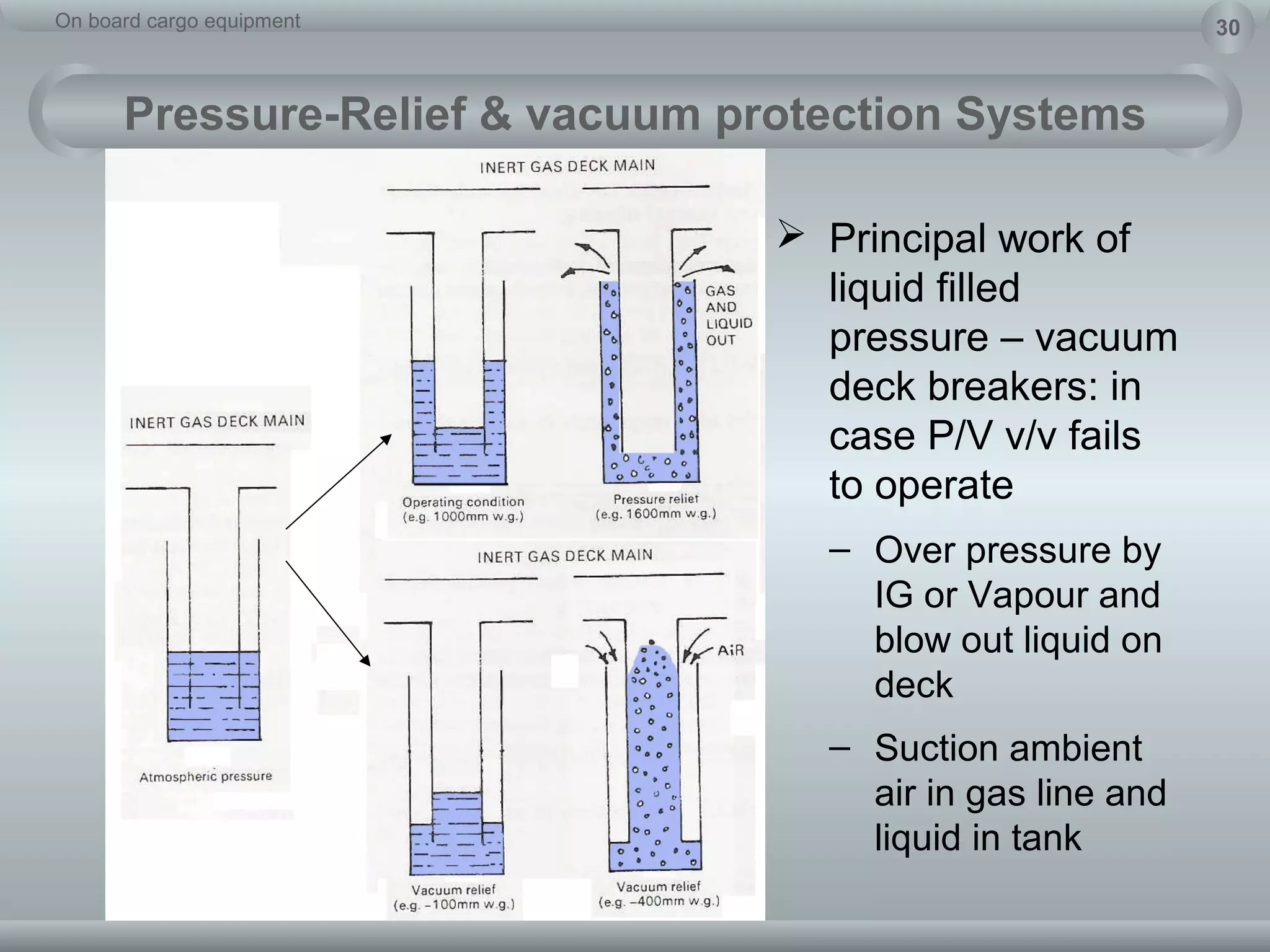 Ig system & equipment oil tankers | PPT