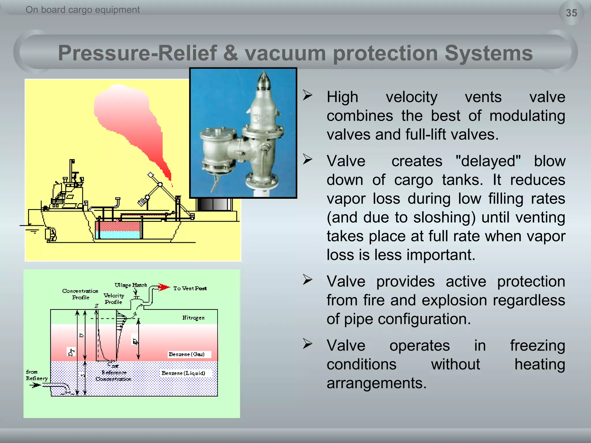 Ig system & equipment oil tankers | PPT