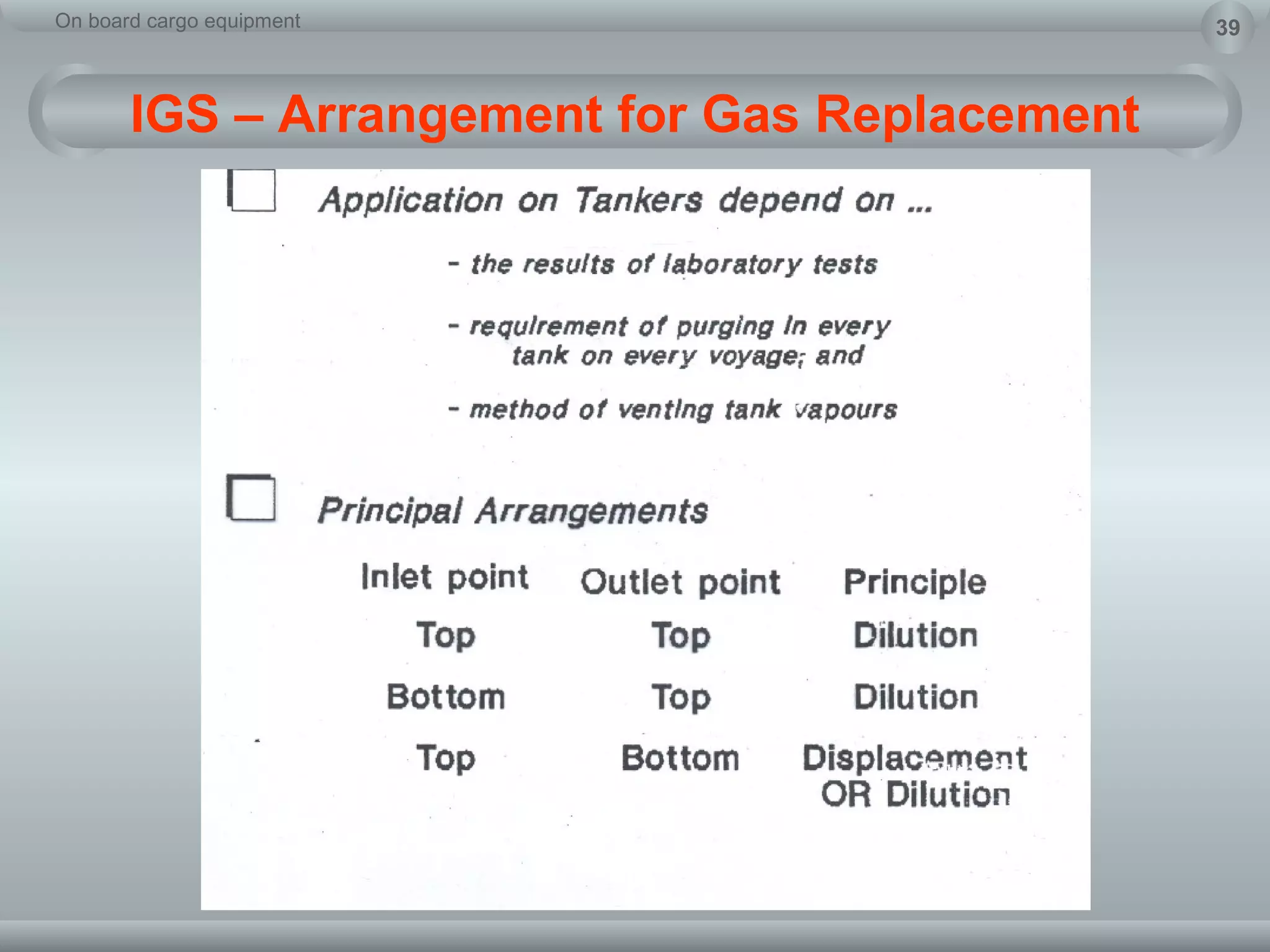 Ig system & equipment oil tankers | PPT
