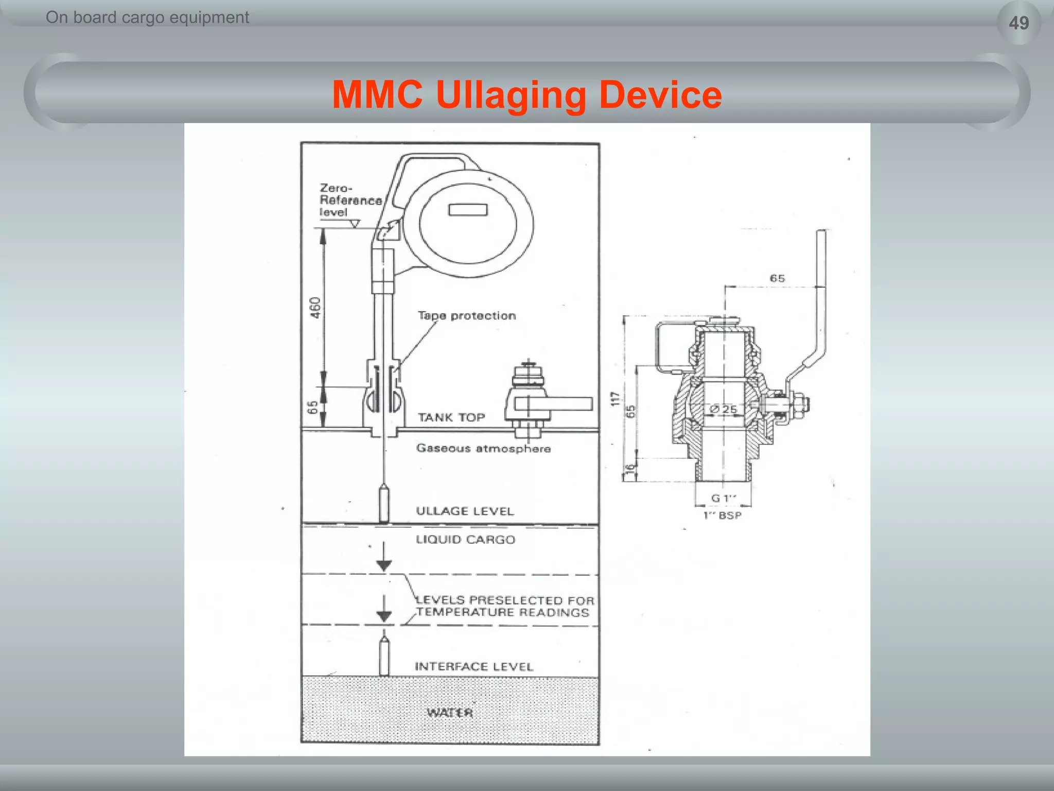 Ig system & equipment oil tankers | PPT