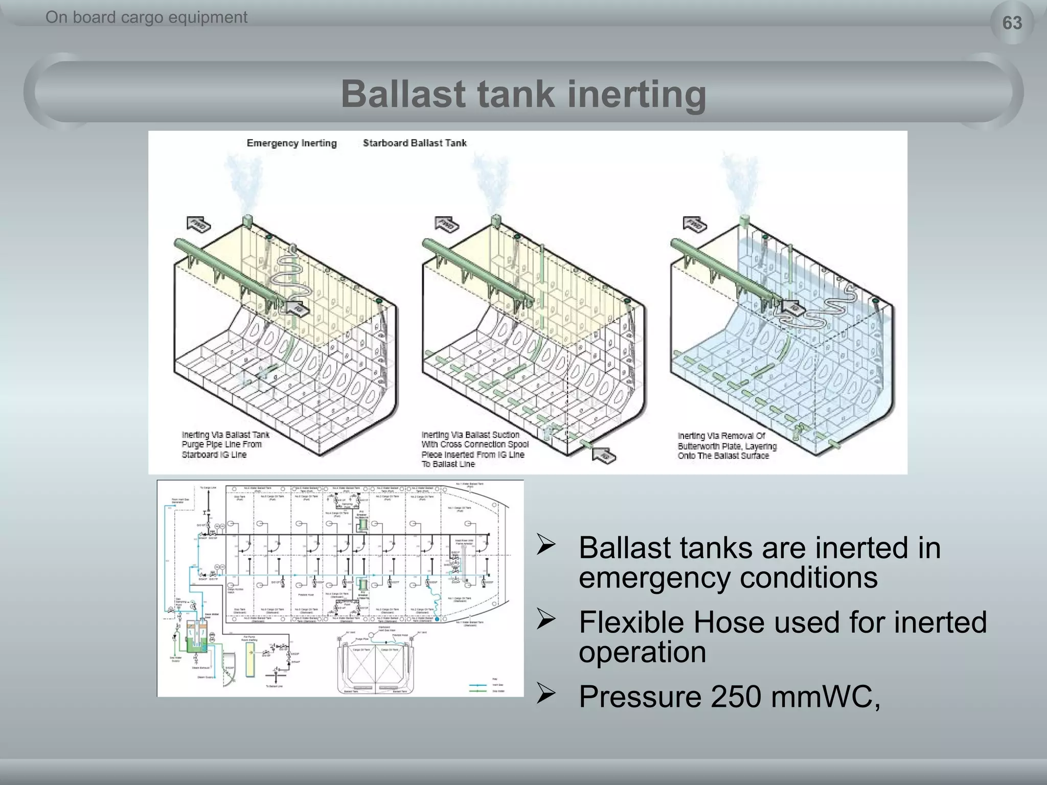Ig system & equipment oil tankers | PPT