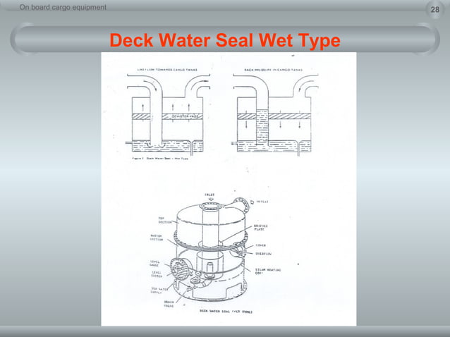 Ig system & equipment oil tankers | PPT