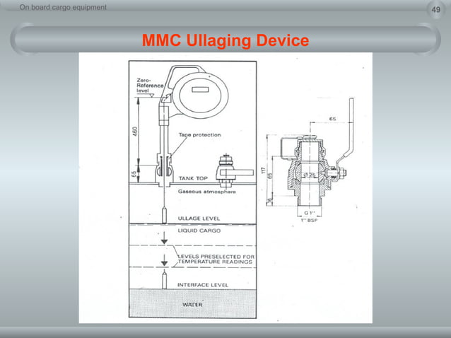 Ig system & equipment oil tankers | PPT