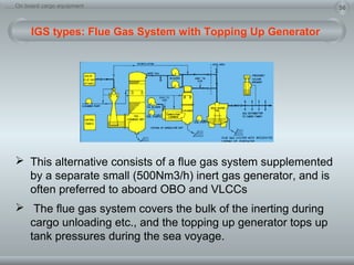 Ig system & equipment oil tankers | PPT