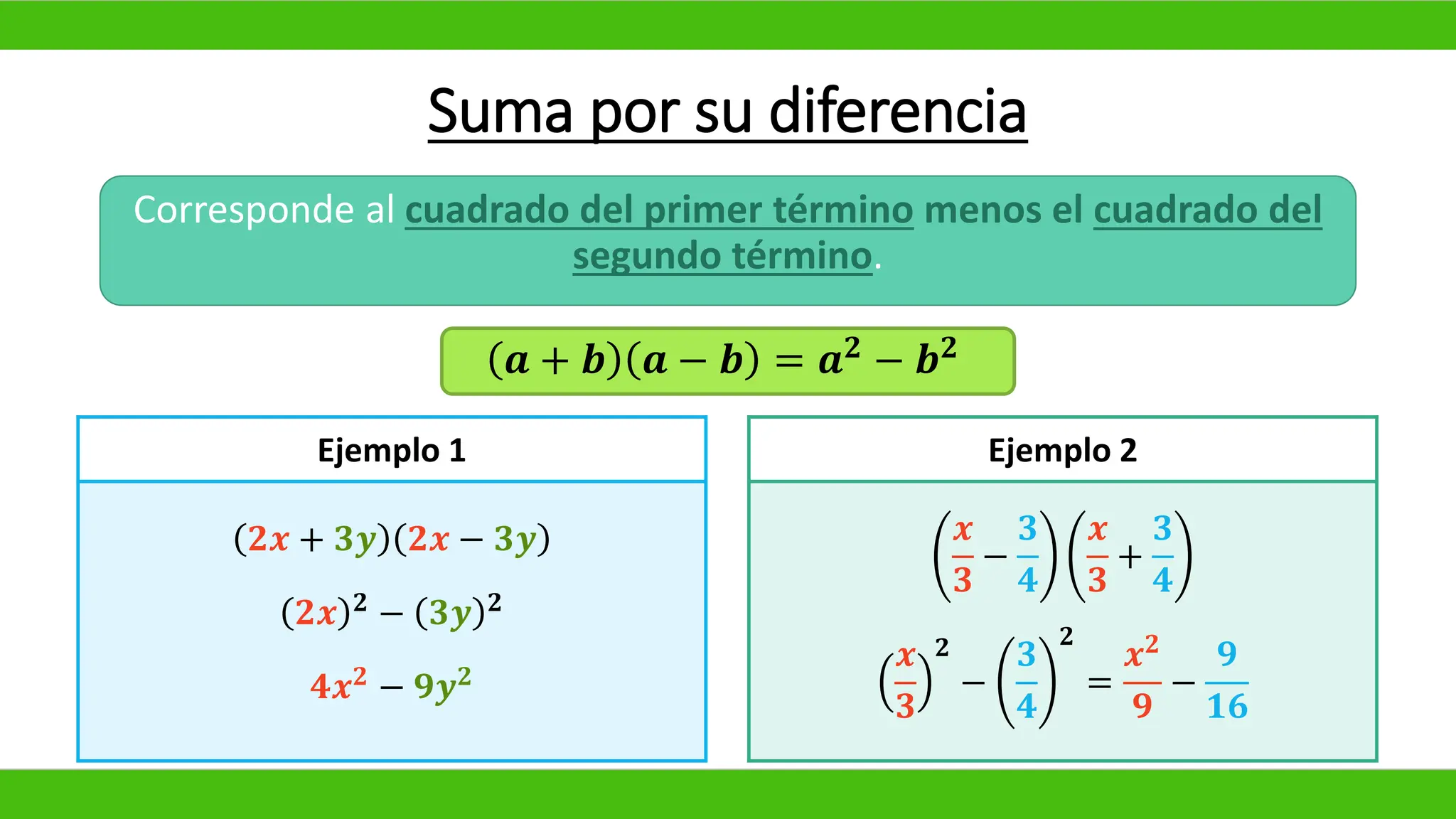 1ro-medio-A-B-Matemática-PPT-n°1-Álgebra-básica-y-Productos-Notable-05 ...