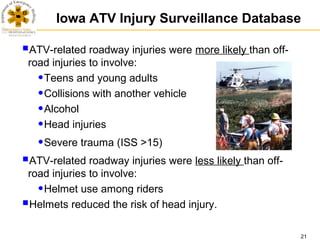 ATV Safety Summit: State Legislation (Enforcement) - Knowledge and ...