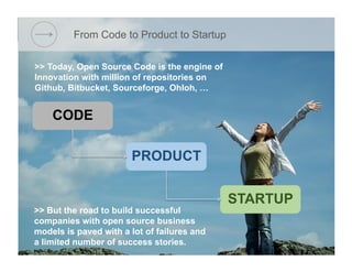 From code to product to startup: challenges for building successful ...