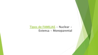 1Rol de la familia.pptx