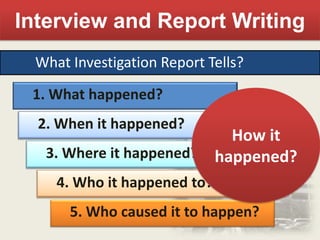 Role of Communiction in Investigation | PPT | Free Download