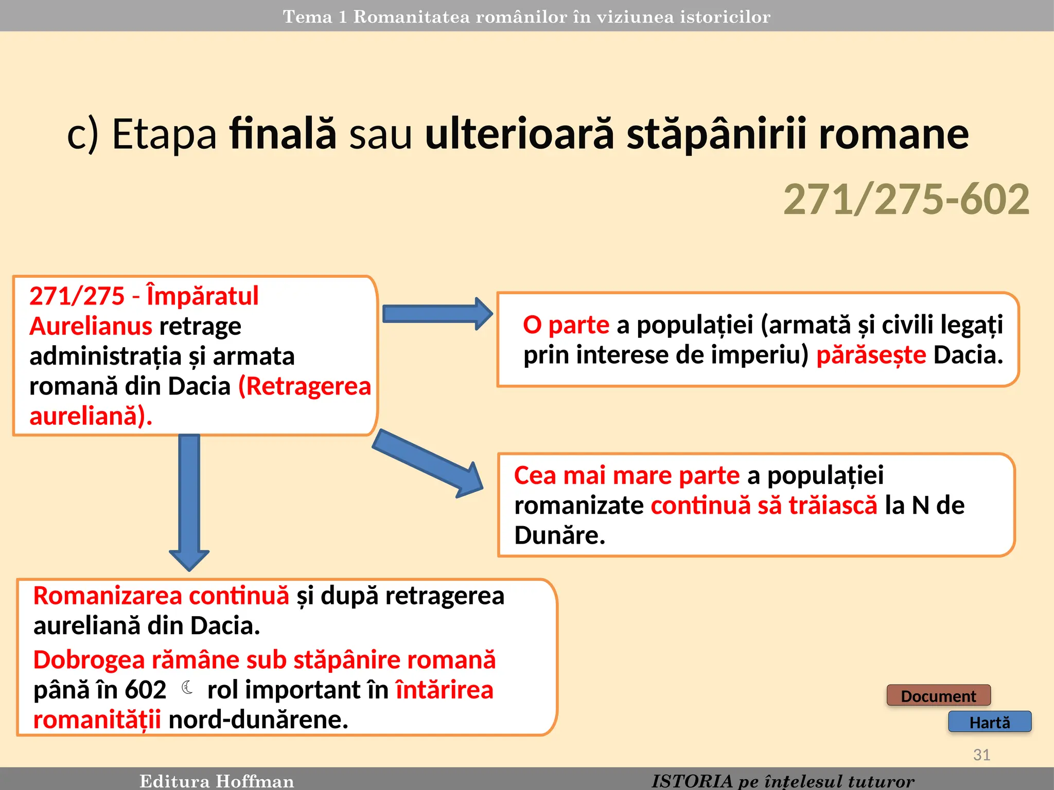 1_Romanitatea_romanilor_in_viziunea_istoricilor.ppsx