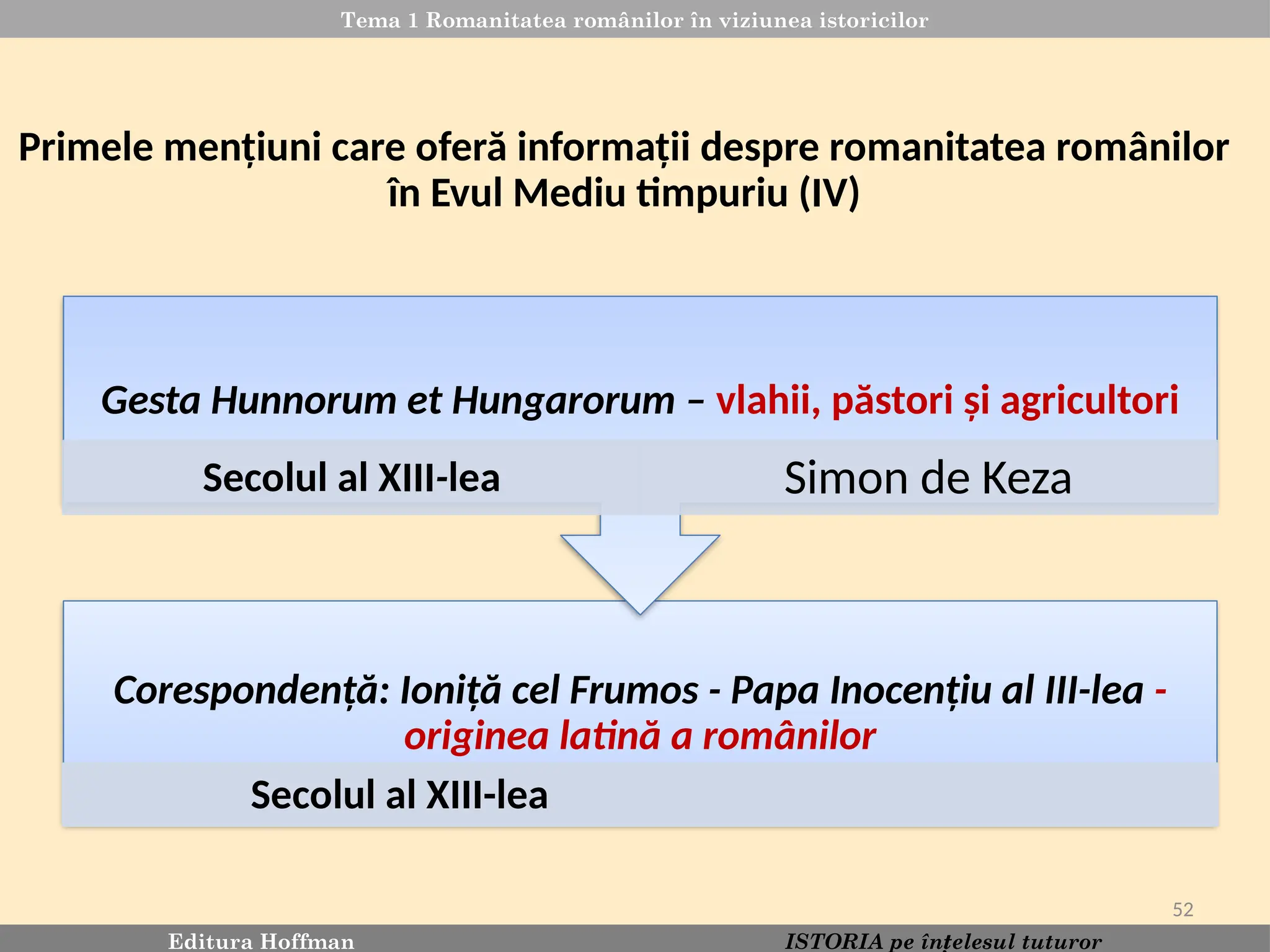 1_Romanitatea_romanilor_in_viziunea_istoricilor.ppsx