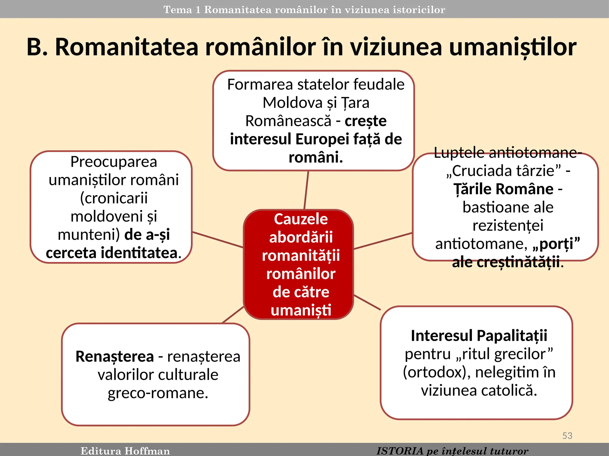 1_Romanitatea_romanilor_in_viziunea_istoricilor.ppsx