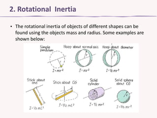 1 rotional motion | PPT