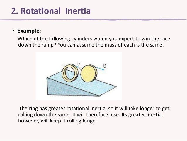 Rotational Inertia Examples