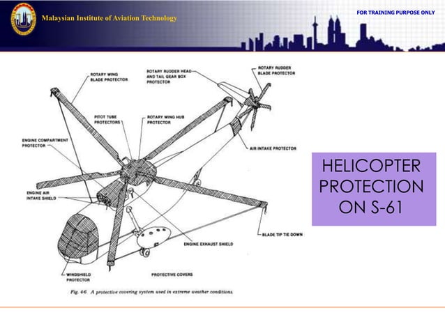 Basic helicopter ground handling | PPT | Off-Road Vehicles | Auto Body ...