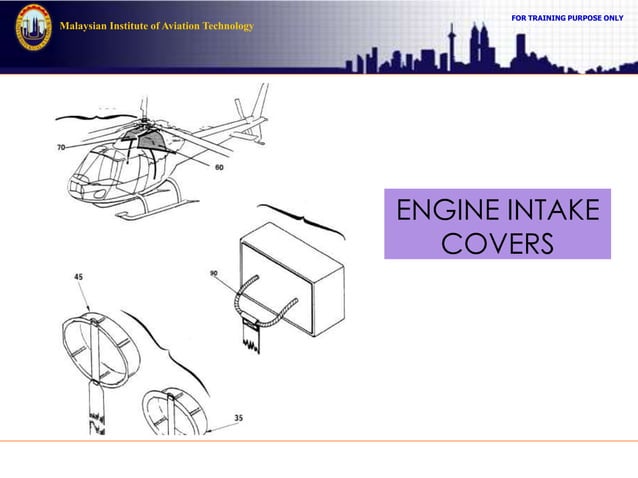 Basic helicopter ground handling | PPT | Off-Road Vehicles | Auto Body ...
