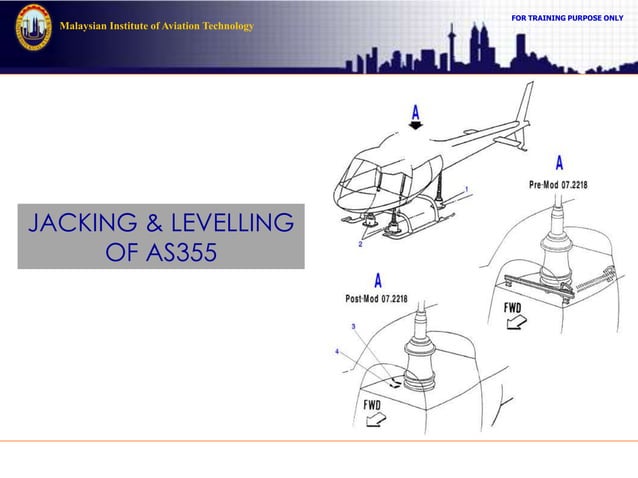 Basic helicopter ground handling | PPT | Off-Road Vehicles | Auto Body ...