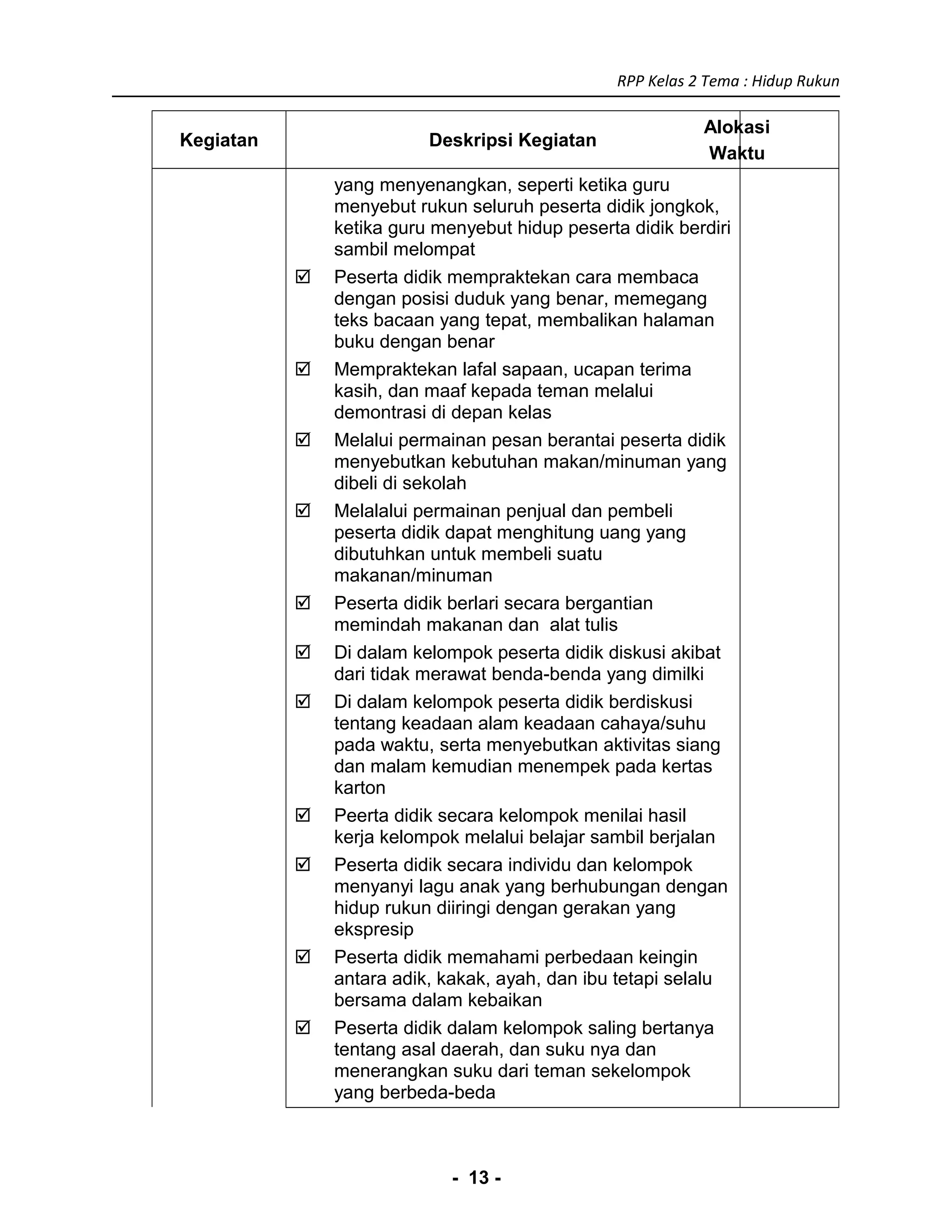 [1] rpp sd kelas 2 semester 1 hidup rukun | PDF