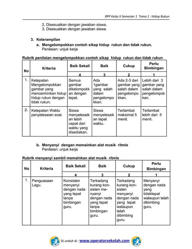 [1] rpp sd kelas 2 semester 1 hidup rukun | PDF