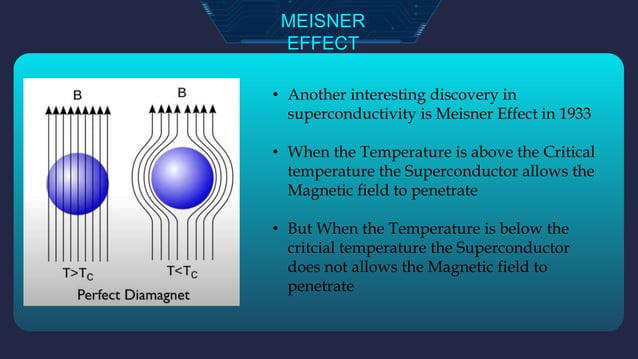 Superconducting Quantum Interference Device Pptx