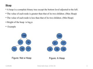 Heap | PPT