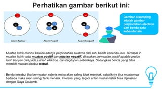 Materi listrik statis_kelas_9_(1_oktober_2020) | PPTX