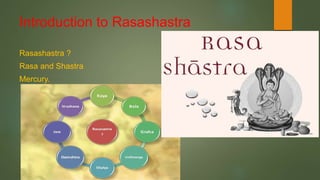 1 introduction and history of Rasashastra. Dr.Mahantesh Rudrapuri | PPTX