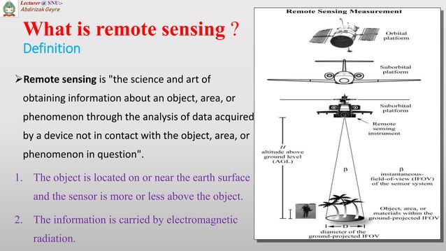 1 RS Chapter-1 introduction of RemS.pptx