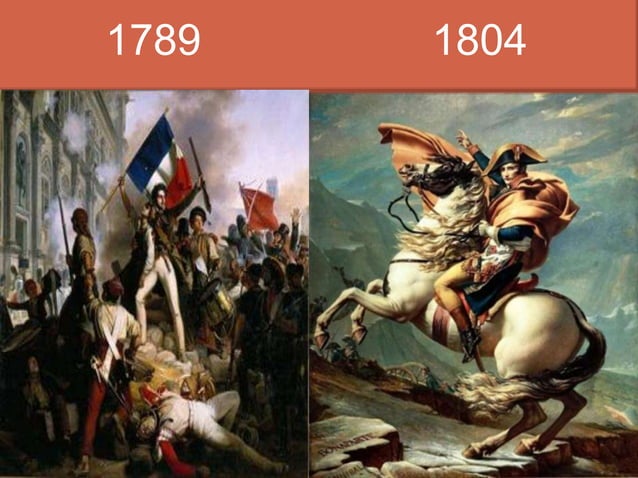 Ranskan vallankumous ja napoleon | PPT