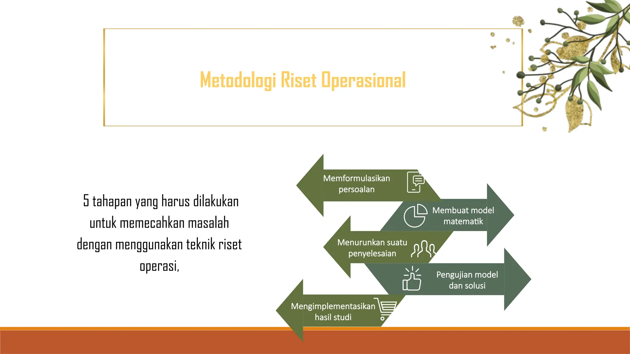 Pengantar Ruang Lingkup Riset Operasi.pptx